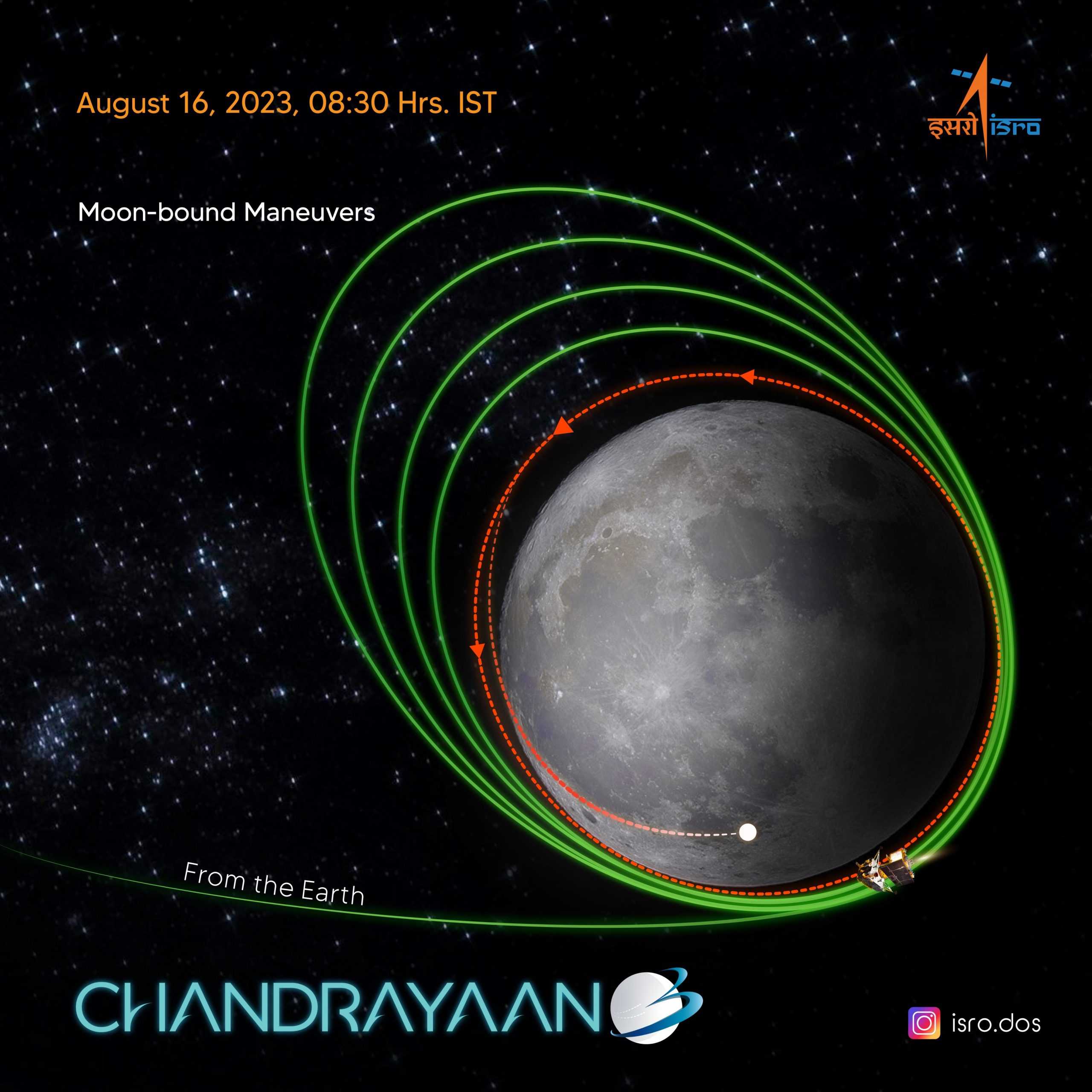 Chandrayaan-3 Enters Lunar Orbit, Preparations Underway For Lander ...