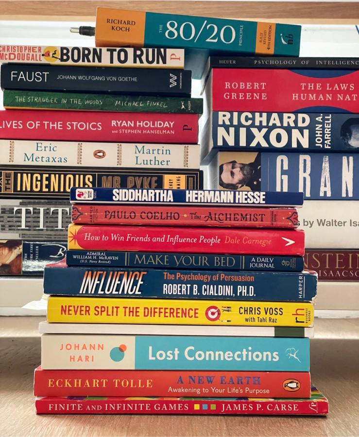 Receiving Books From Abroad: Is There Any Technical Issue Or A Curb On ...