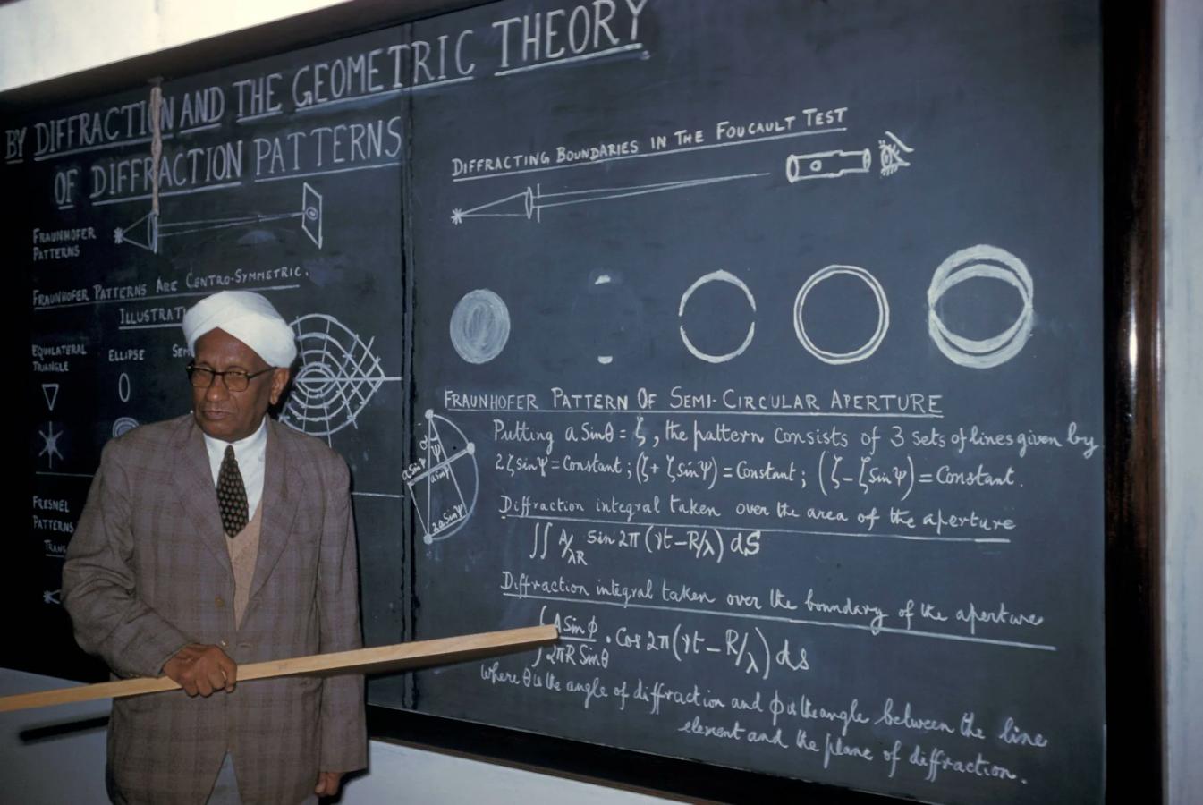 Remembering C.V. Raman On His Birth Anniversary, The First Asian To Win ...