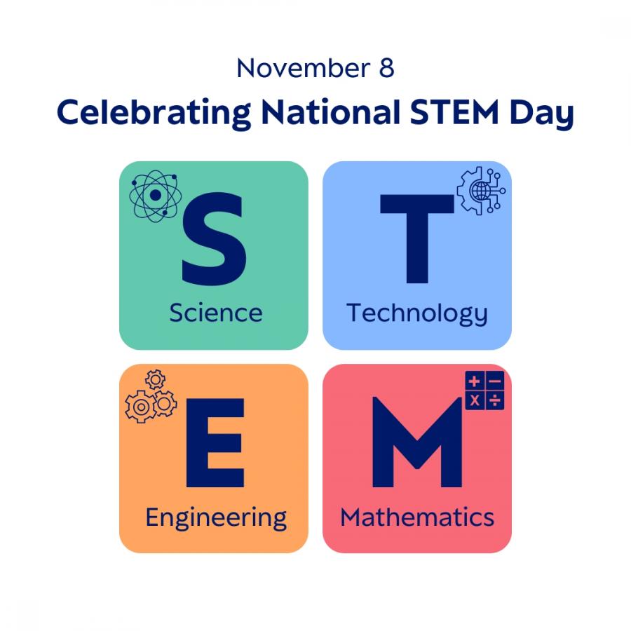 Why National STEM Day Is Celebrated On Nov 8? | TimelineDaily