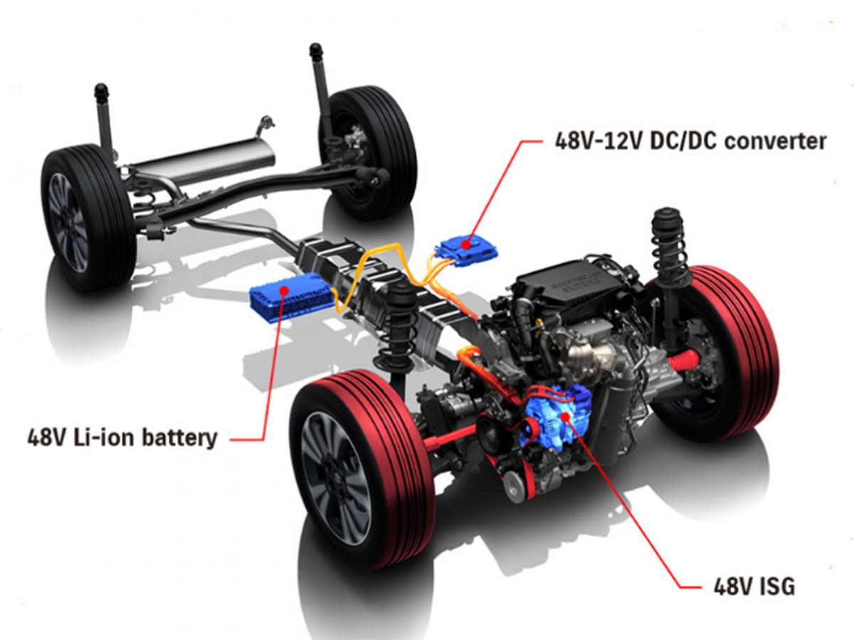 Mild-Hybrid Systems Are Moving From 12V To 48V Setup: Offer Better Fuel ...